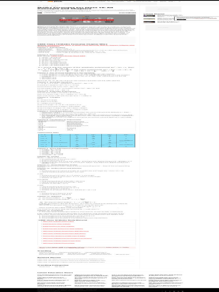 Maths Formulas For Class 10 - Download PDF For All Concepts and ...