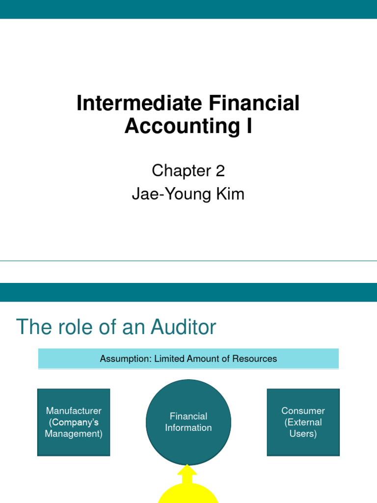 Intermediate Financial Accounting I: Jae-Young Kim | PDF | Fair Value ...