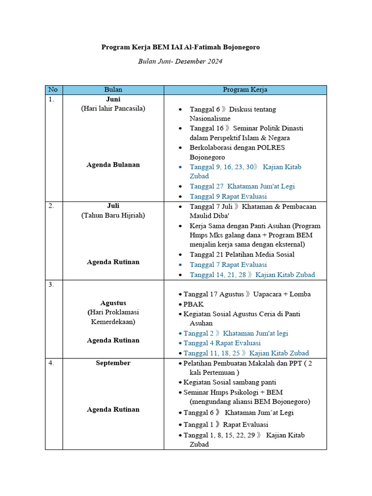 Program Kerja BEM IAI AL-FATIMAH | PDF