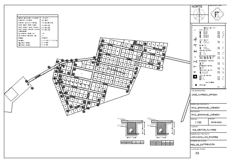 RED DE DISTRIBUCION-Layout1 | PDF