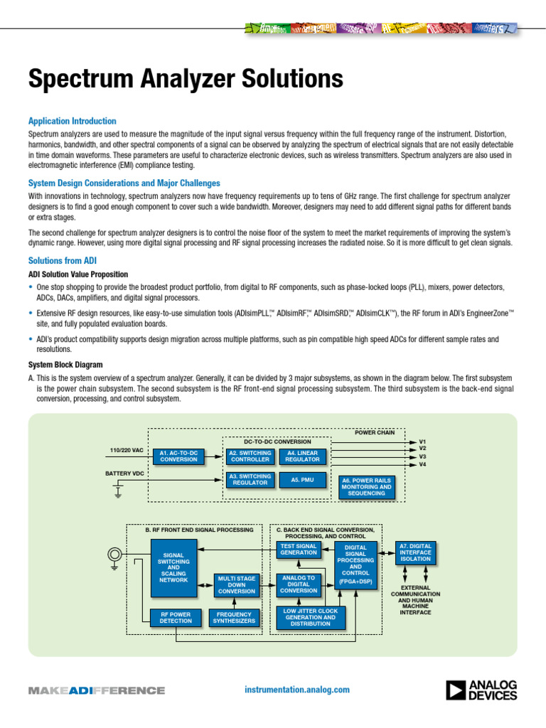 Adi Spectrum Analyzer Solutions en | PDF | Analog To Digital Converter ...