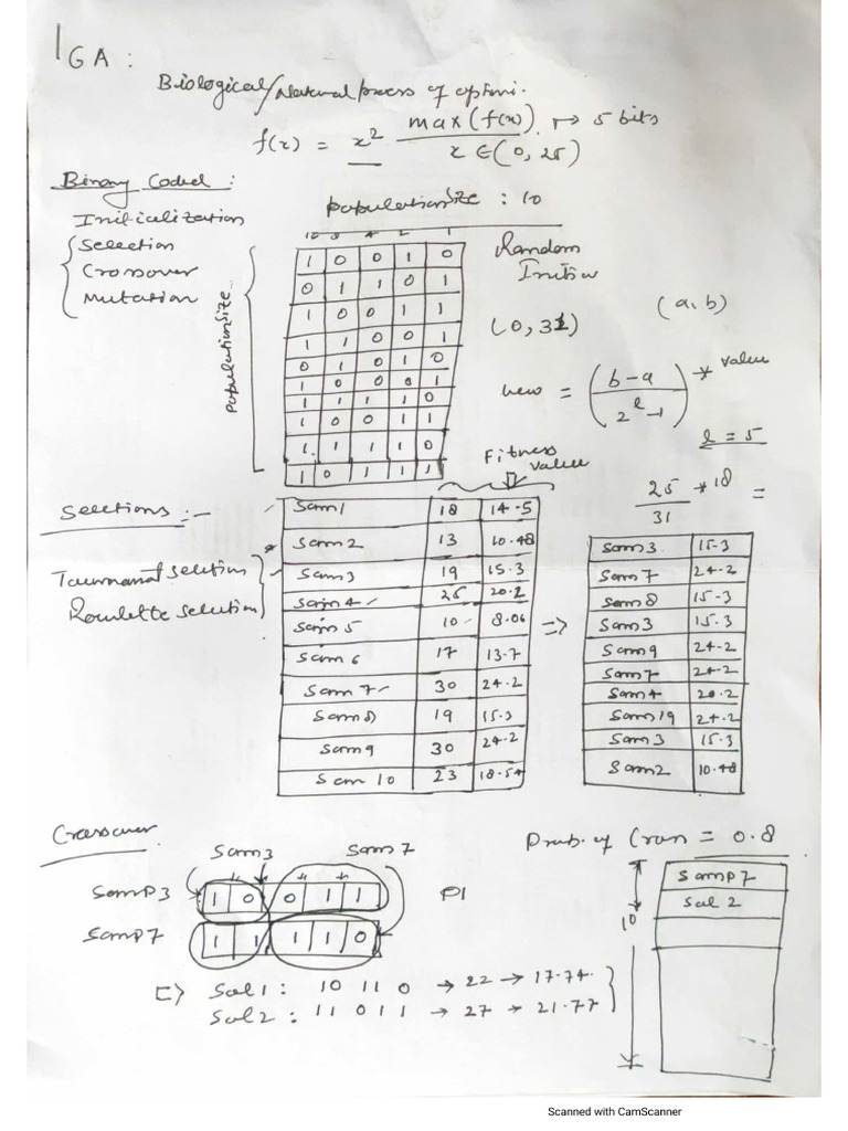 43-Genetic Numerical | PDF