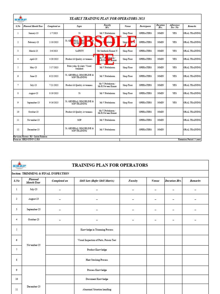 3-Operator Training Schedule-Trimming & Final Inspection | PDF
