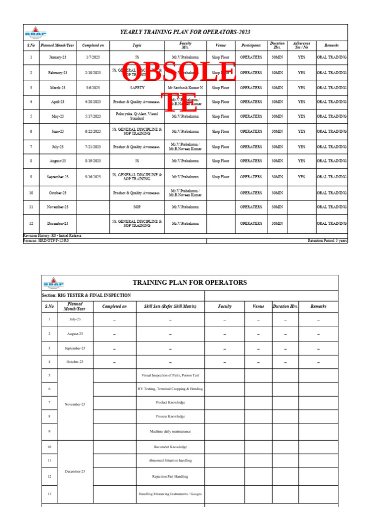 5-Operator Training Schedule-Rig Tester & Final Inspection | PDF