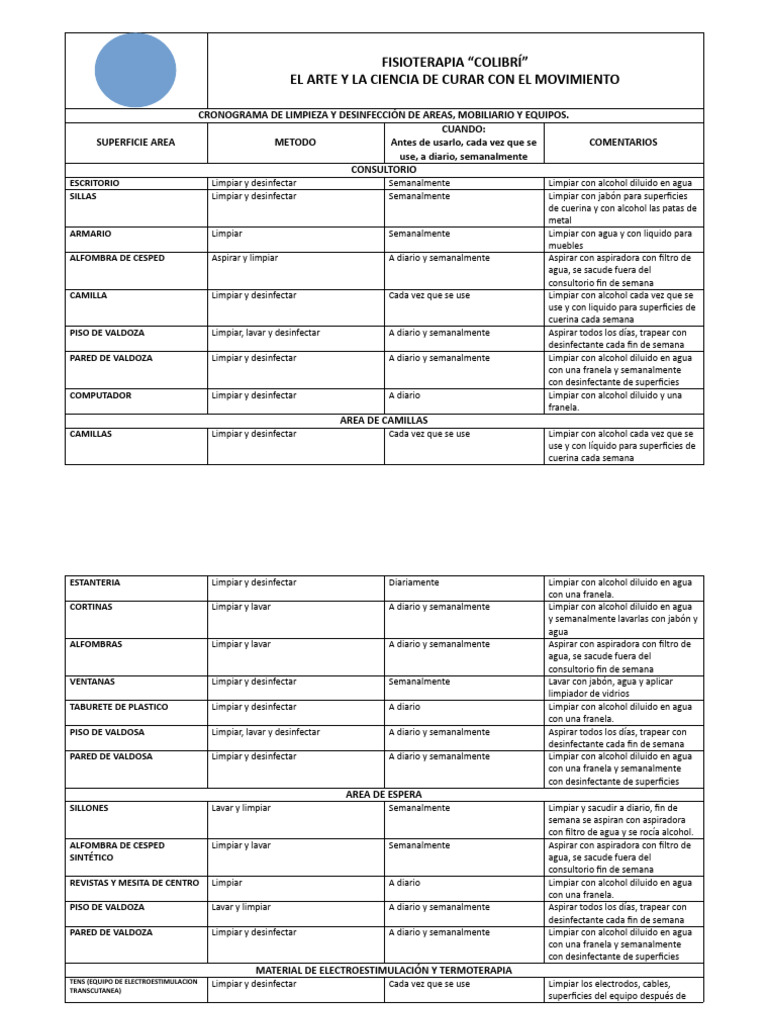 Cronograma de Limpieza y Desinfección | PDF | Aspiradora | Agua