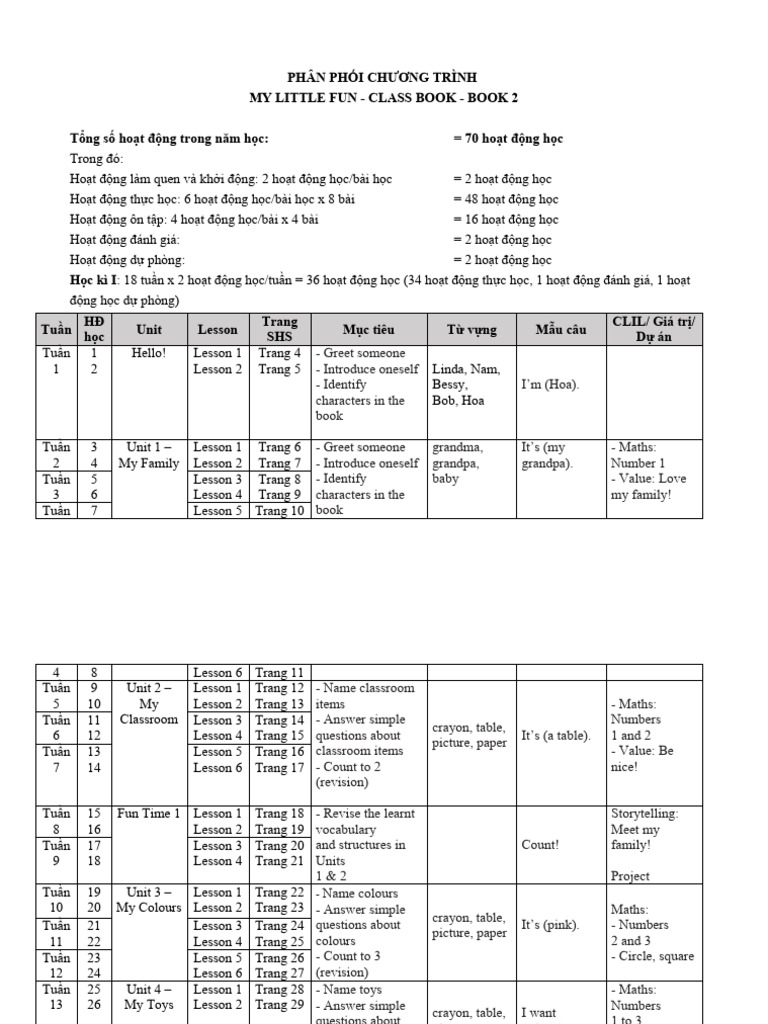 My Little Fun - Book 2 - PPCT 2 Tiet - Tuan | PDF