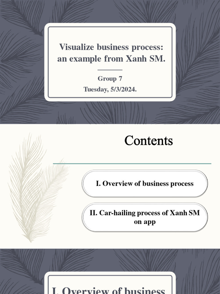 GROUP 7-Visualize Business Process - INS 203702 | PDF | Business Process | Computing