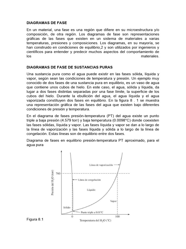 Diagramas de Fase y Regla de Gibbs | PDF | Fase (materia) | Diagrama de ...