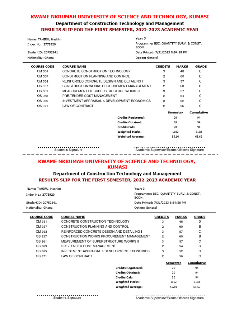 Results Slip 20752641 2023 1-2 | PDF