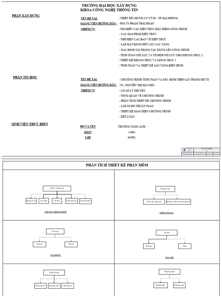 Bvtin - FINAL - Drawio-Các Trang Đã Xóa | PDF