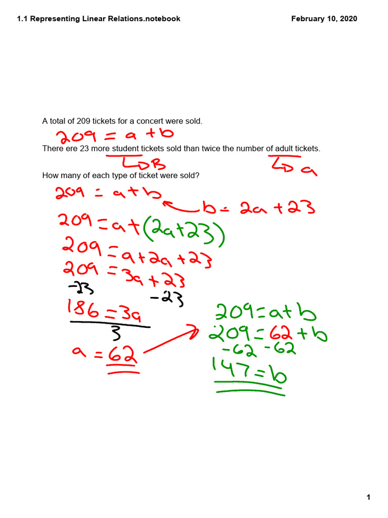 Lesson 1 - Representing Linear Relations 2020 | PDF