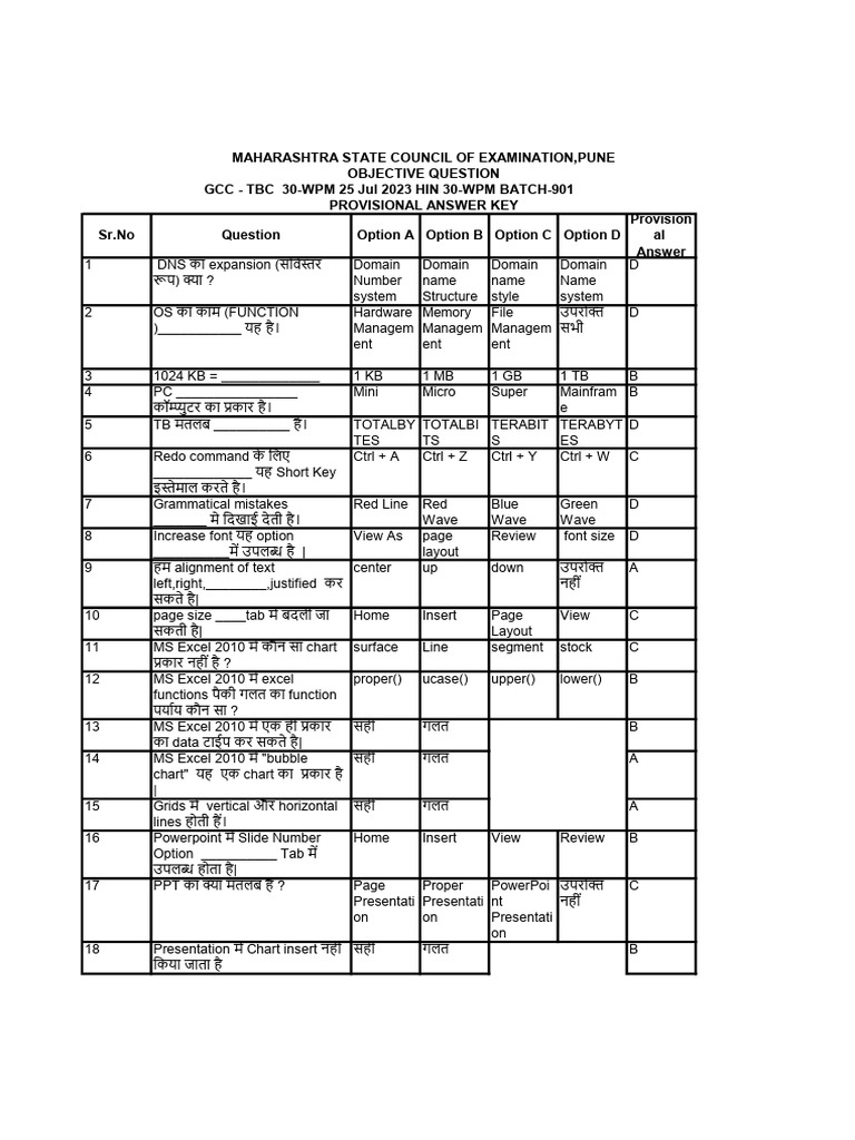 Objective Question GCC TBC | PDF