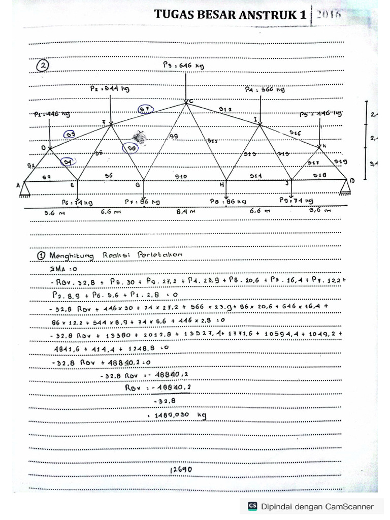 Ibu Anggi Nomor 2 | PDF