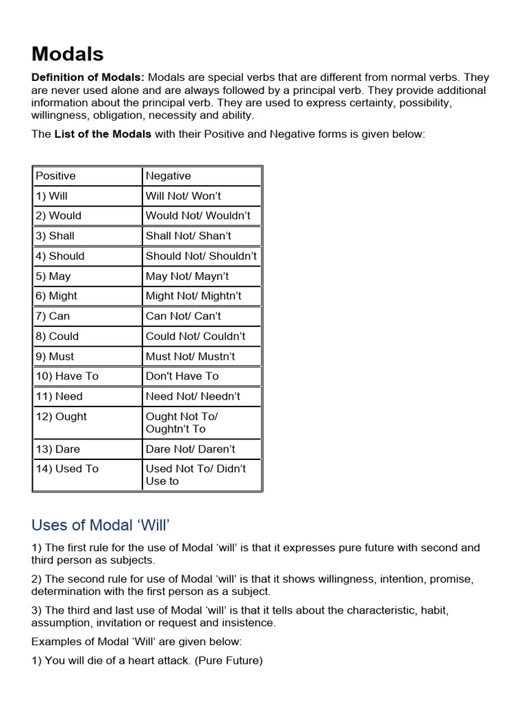 Modals | PDF | Morphology | Grammar