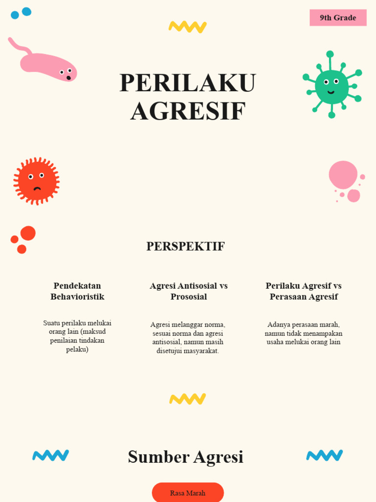 Kel.8 Psikologi Perilaku Agresif | PDF