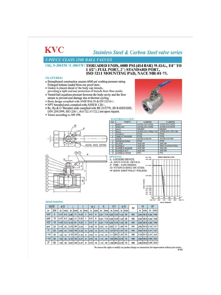 Valvula de Bola KVC Modelo S-206 | PDF