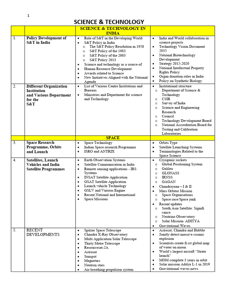 SCIENCE & Tech With General Sci | PDF | Biotechnology | Genetic Engineering