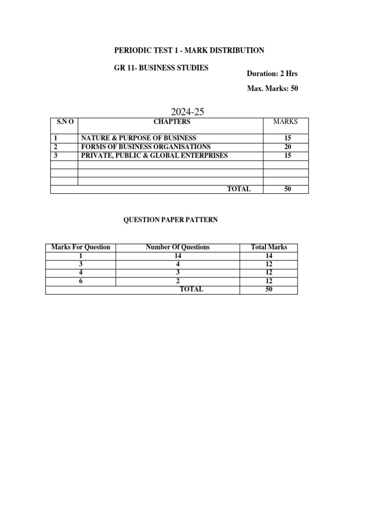 GR 11 - BST Paper Pattern - 2024-25 | PDF