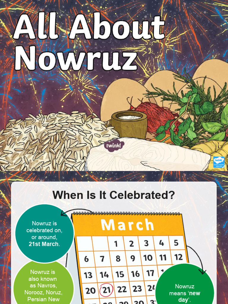 All-About-Nowruz Ver 5 | PDF | Observances Set