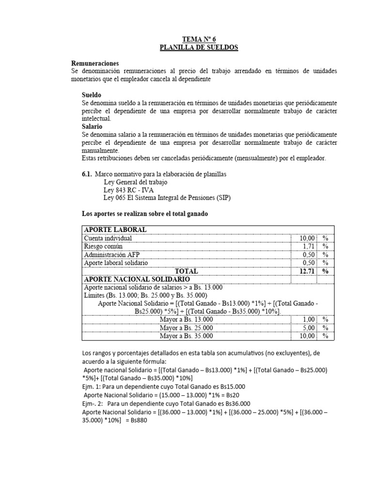 Sueldos - 2024 | PDF | Salario | Salario mínimo