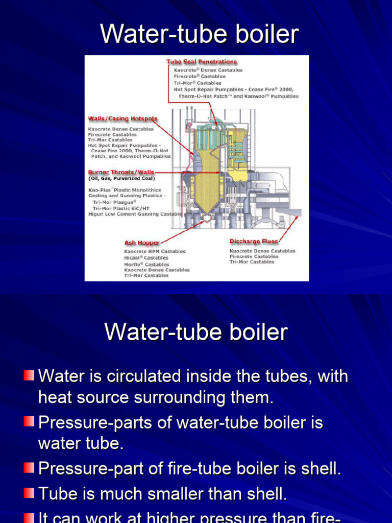 บทที่ 3 Water-tube - boiler | PDF | Boiler | Thermodynamics