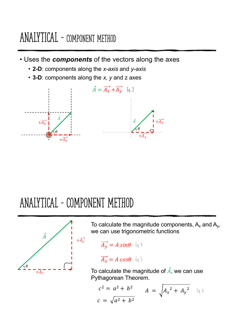 Lesson 1.1 Vector Analysis | PDF | Euclidean Vector | Norm (Mathematics)