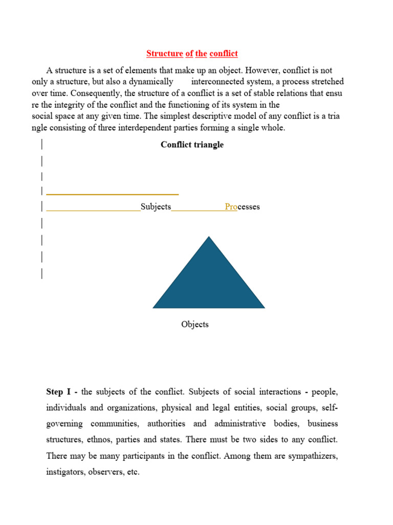 Structure of Conflict Dynamics | PDF | Conflict Resolution | Mediation