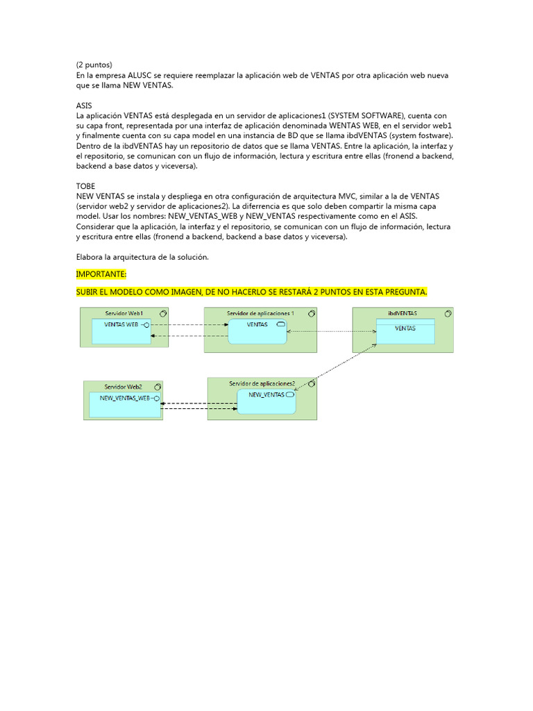 EXAMEN PARCIAL 9 Ejercicios Archimate | PDF | Aplicación web | Modelo – Vista – Controlador