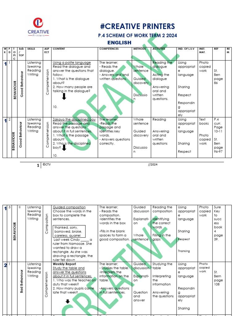 p.4 English Term 2 Comp. | PDF | Learning | Linguistics