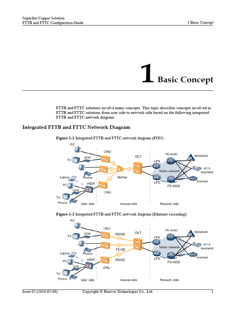 01-01 Basic Concept | PDF | Fiber To The X | Telecommunications