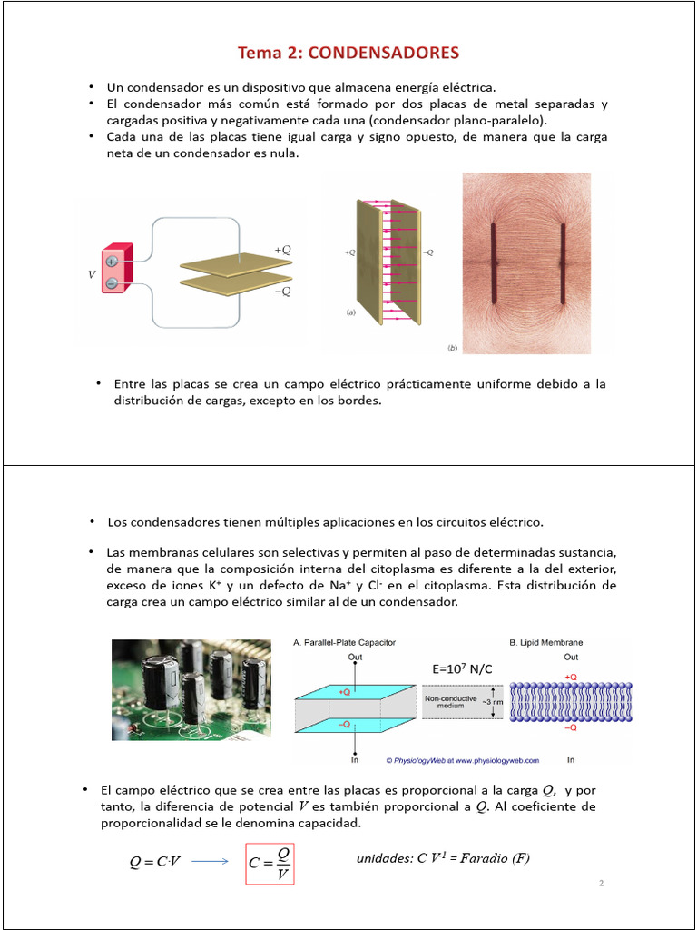 Funcionamiento y Tipos de Condensadores | PDF | Capacidad | Condensador