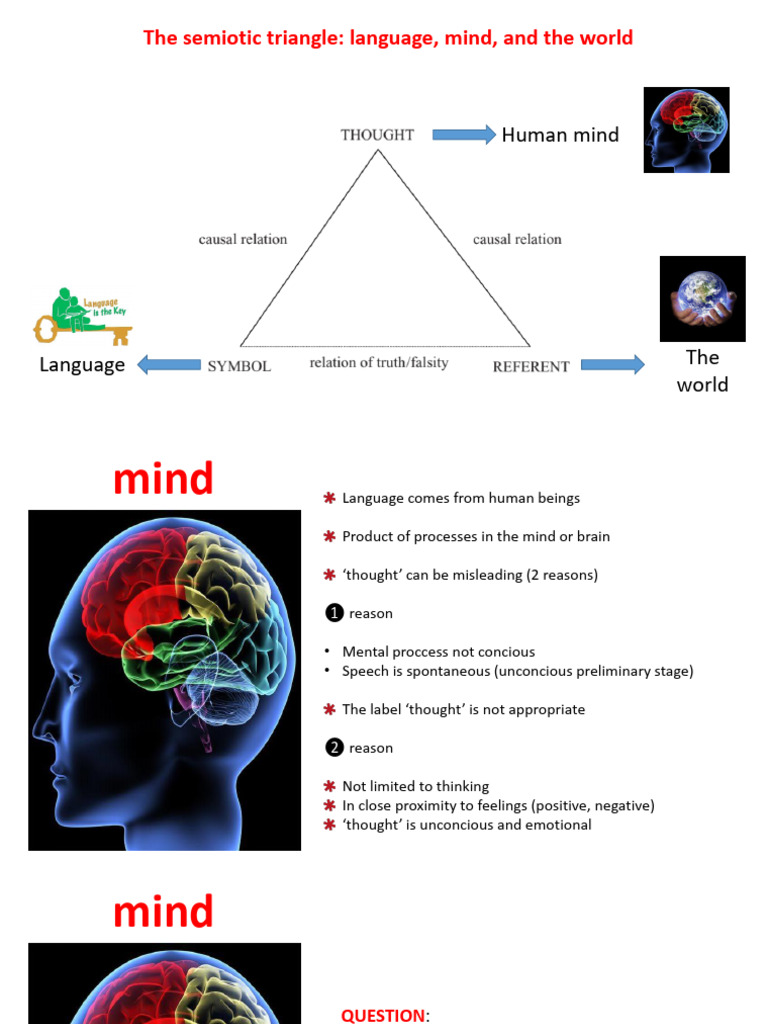 The Semiotic Triangle | Download Free PDF | Semiotics | Mind