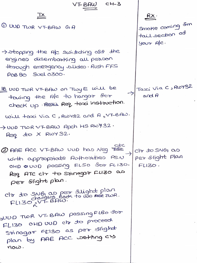 VT BAW - Sol | PDF | Teaching Methods & Materials | Science & Mathematics