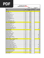 Selecta Ice Cream Price List 2025 | PDF | Food Ingredients | Foods