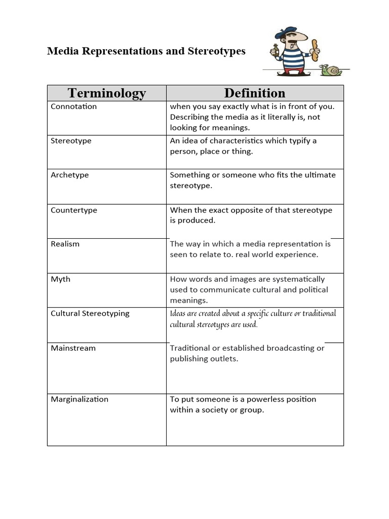6 - Representation and Stereotypes | PDF | Stereotypes | Social Psychology