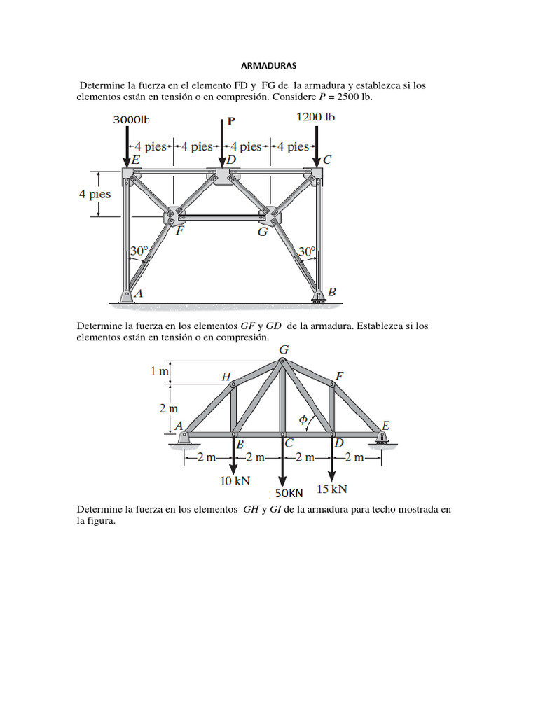 Armaduras PDF Compress | PDF