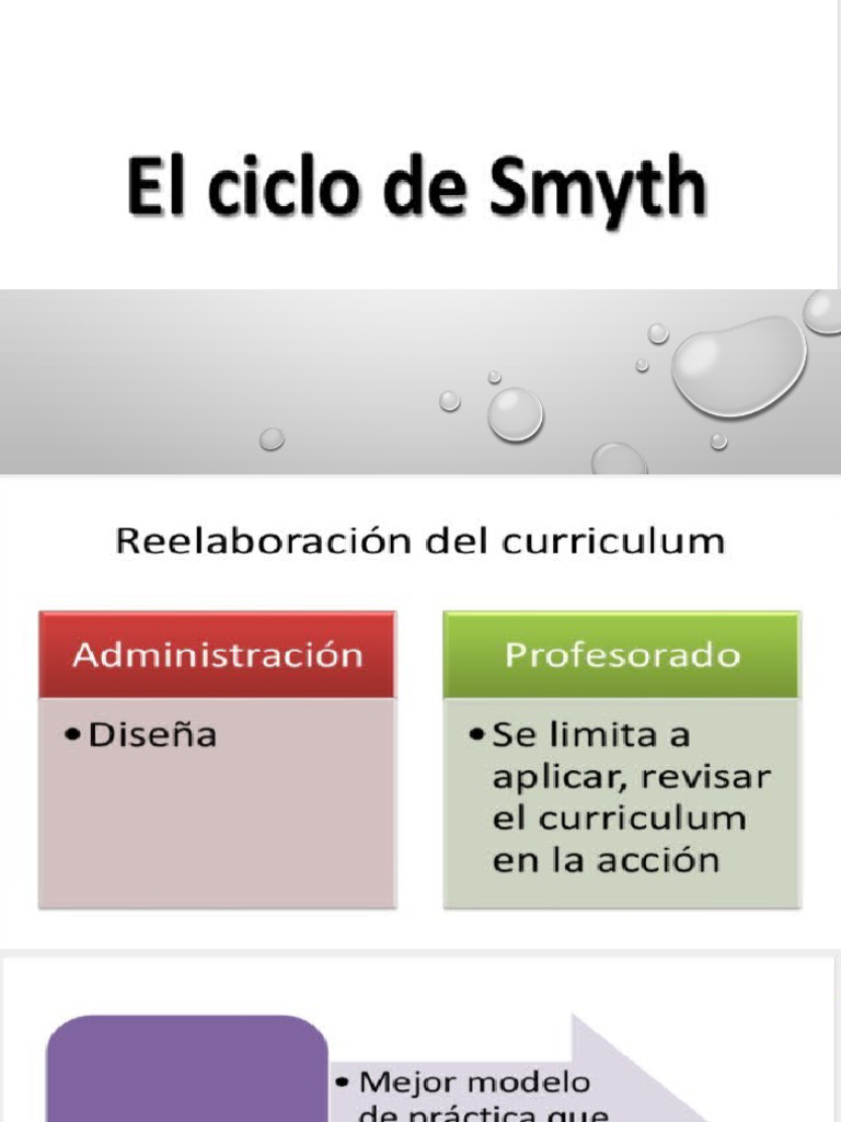 Ciclo de Smyth | PDF