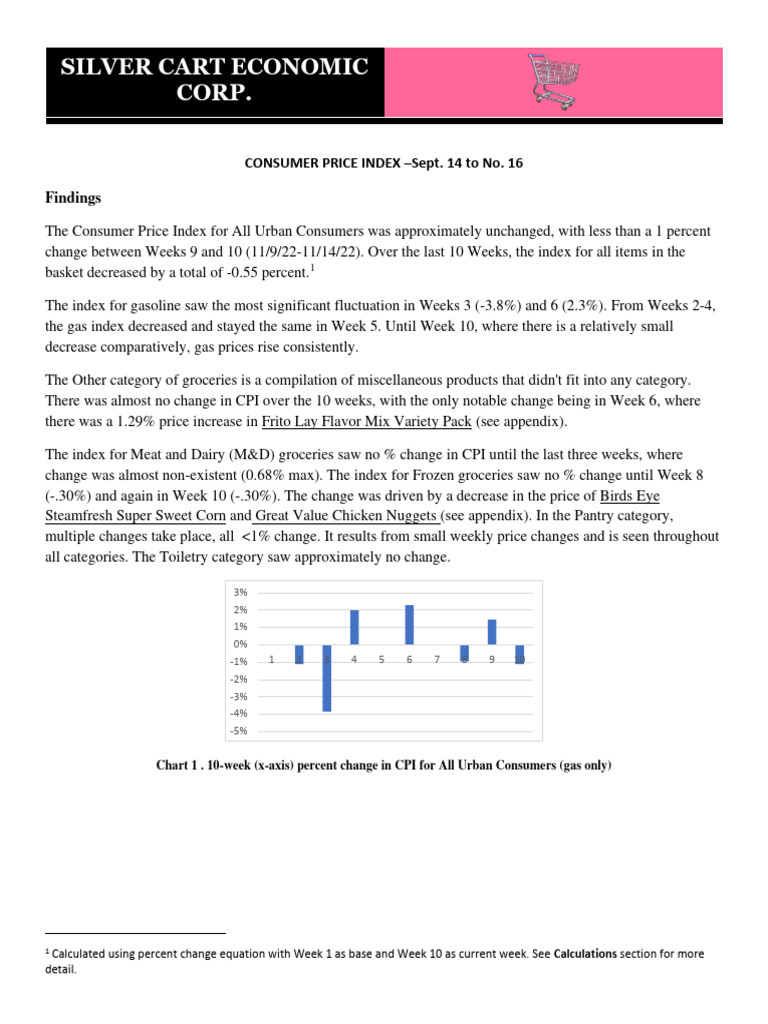 CPI Report Project | PDF | Consumer Price Index | Food Industry