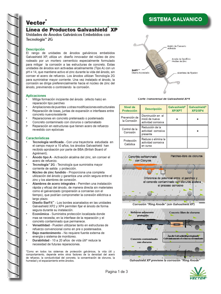 1059S-2010Apr28 Spanish Galvashield XP, XPT, XP2, XP4 Data Sheet | PDF ...