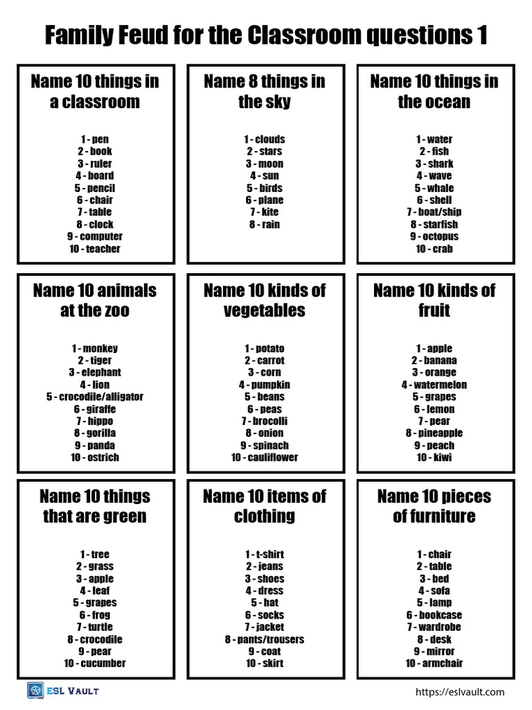 Family Feud For The Classroom Questions 1 | PDF | Home & Garden