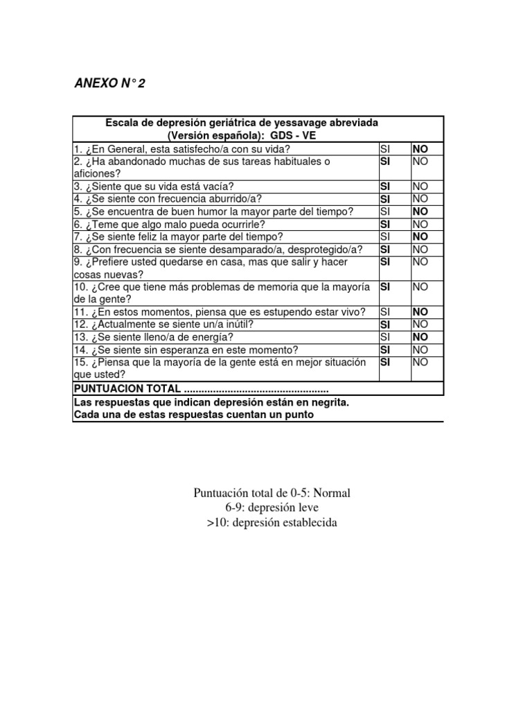 Escala de Depresión Geriatrica de Yessavege Abrevida Gds-Ve | Descargar ...