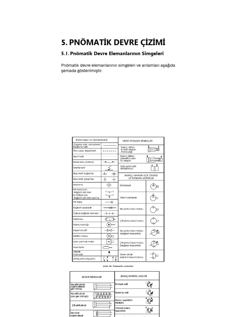 Pnomatik Uygulamalar | PDF