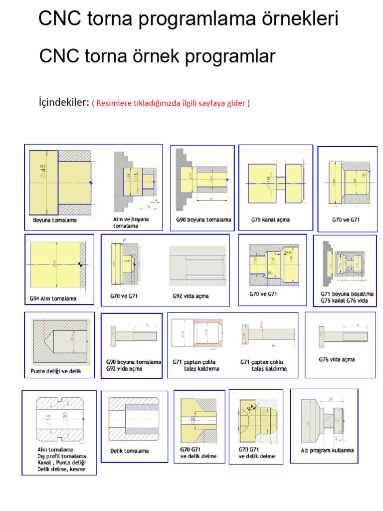 CNC Torna Programlama Ornekleri - 1 | PDF