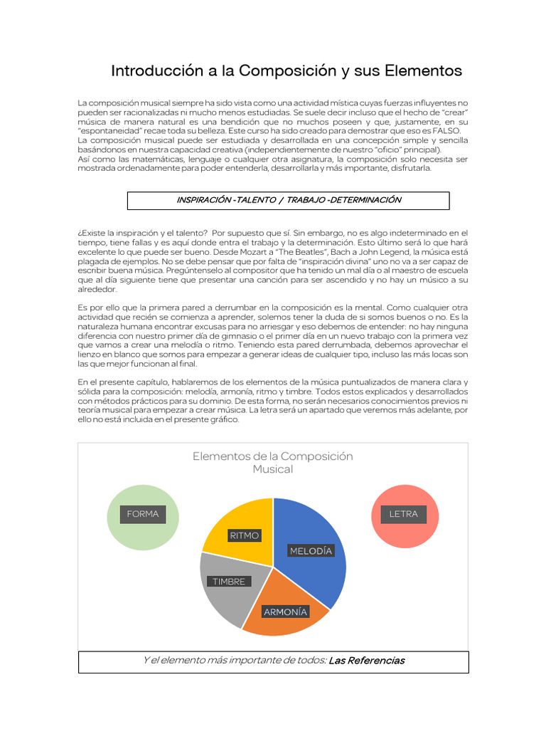 Introducción A La Composición y Sus Elementos BONJORNO 2 | PDF | Acorde ...