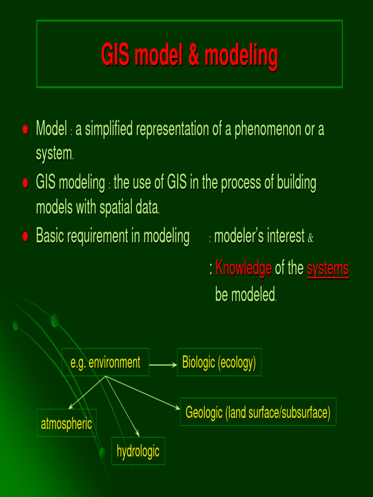 Chang - GISmodel Modeling | PDF | Geographic Information System ...