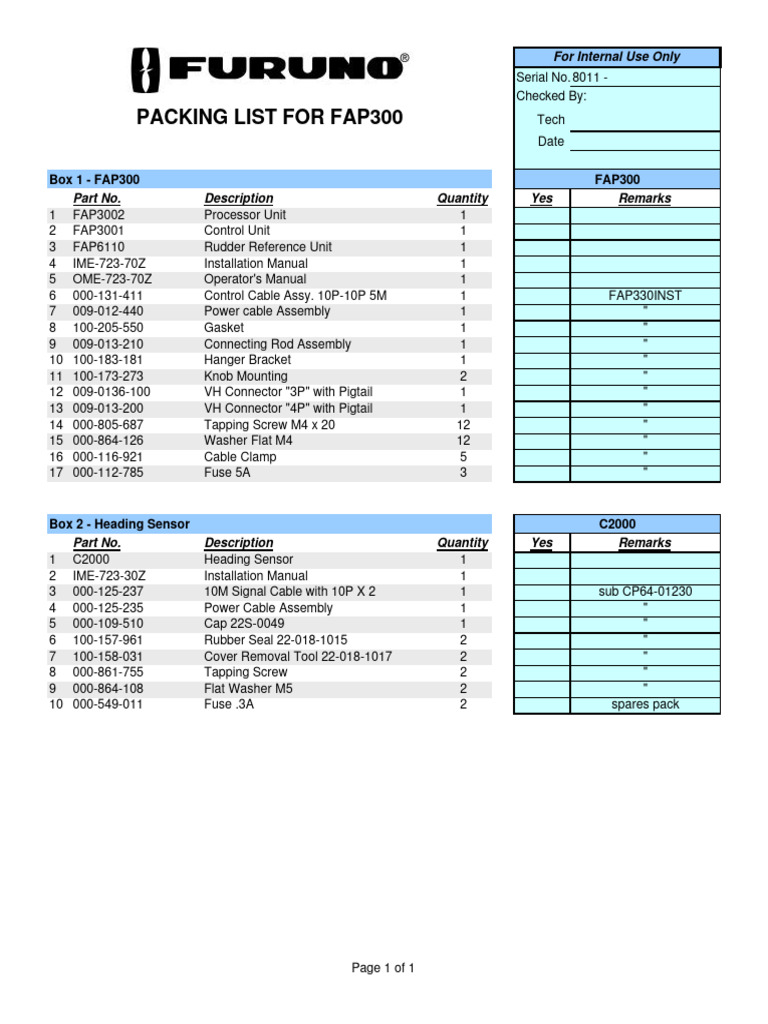 Packing List FAP300 | Download Free PDF | Electrical Engineering | Manufactured Goods