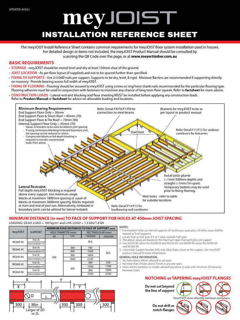 Meyjoist Installation Reference Guide | PDF | Flooring | Screw