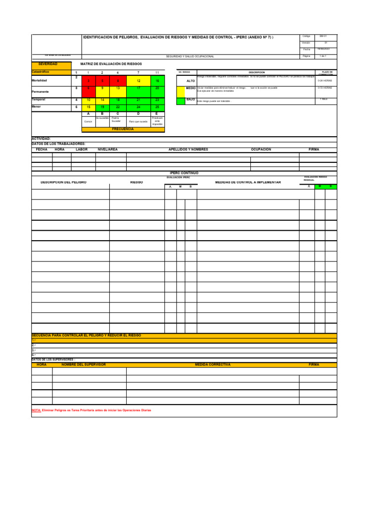 Iperc Continuo | PDF