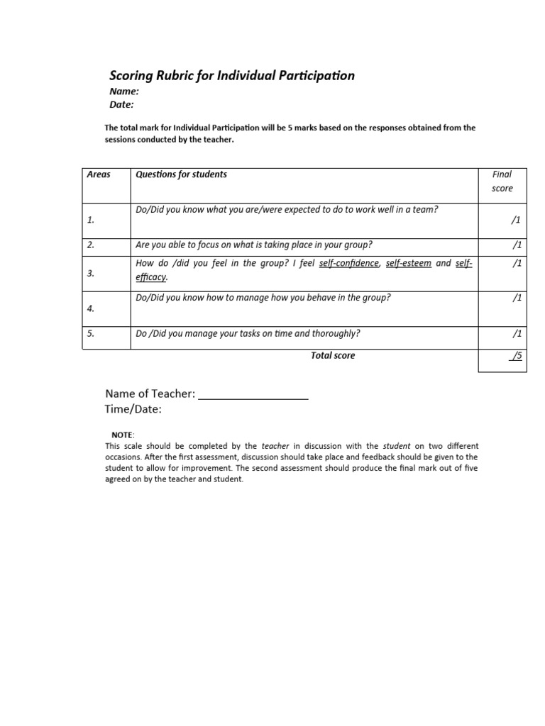 Scoring Rubric for Group and Individual Participation | Download Free ...