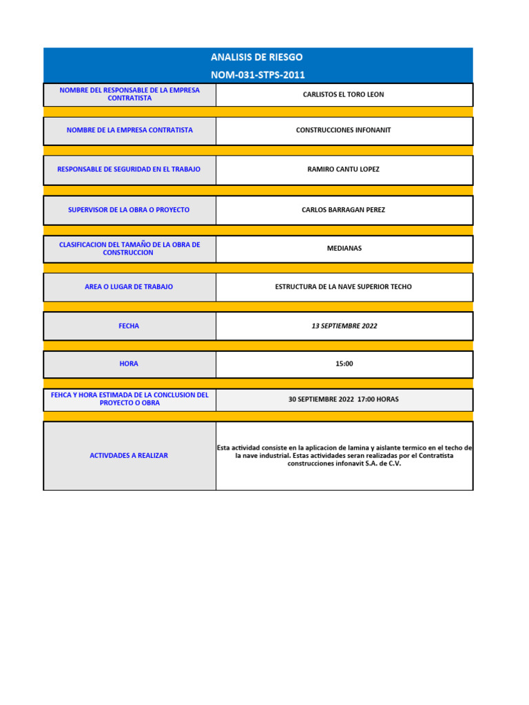 Analisis de Riesgo Nom-031-Stps-2011 | PDF | Quemar | Especialidades Medicas